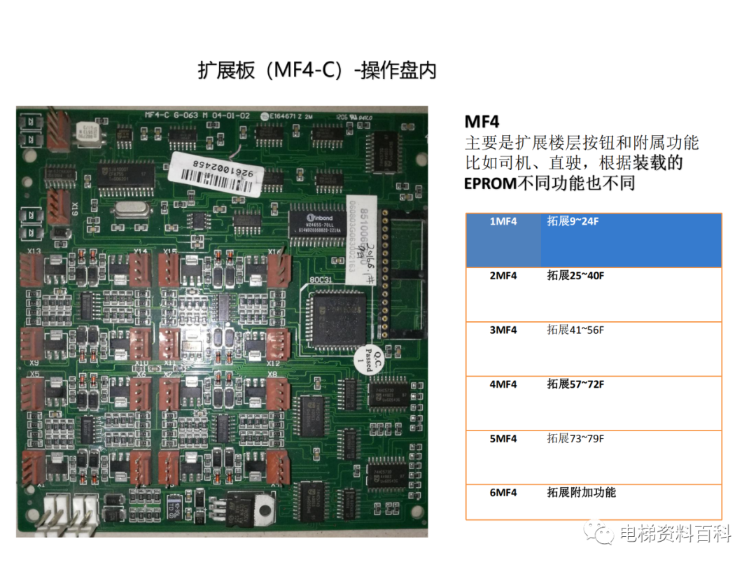 蒂森MC2系统主板介绍及调试 | 默者