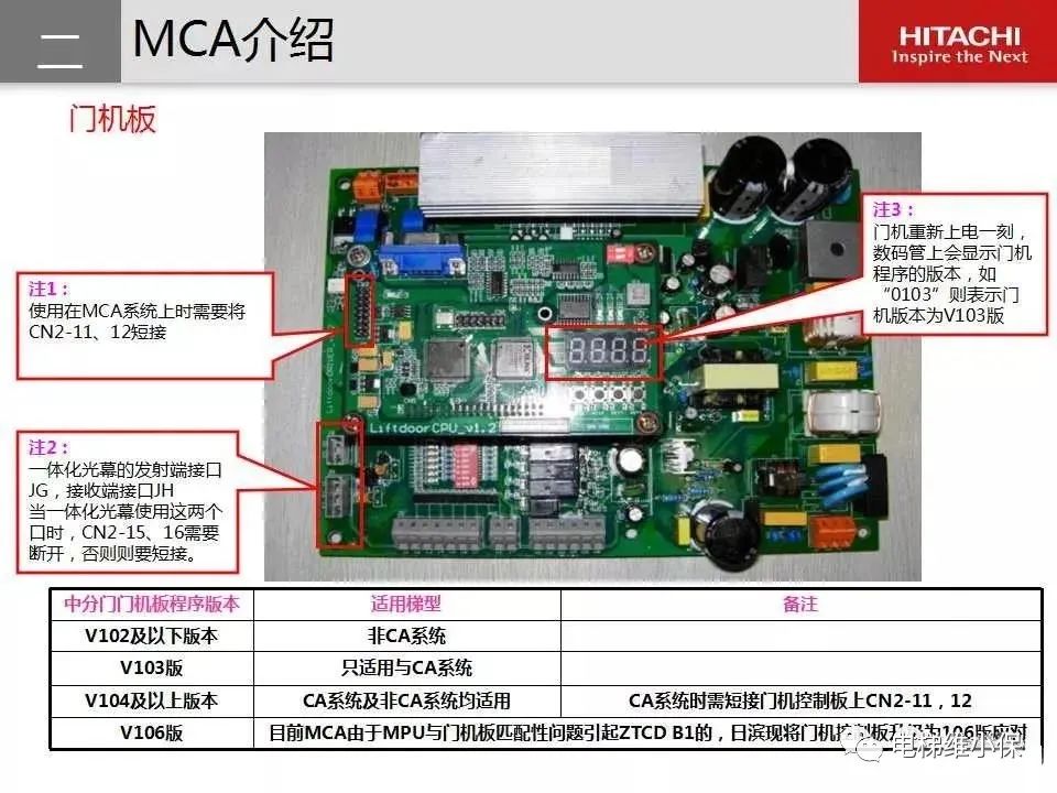 日立电梯MCA维保培训（图文讲解） | 默者