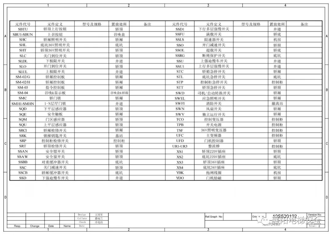 AS380图纸讲解含文件下载 | 默者