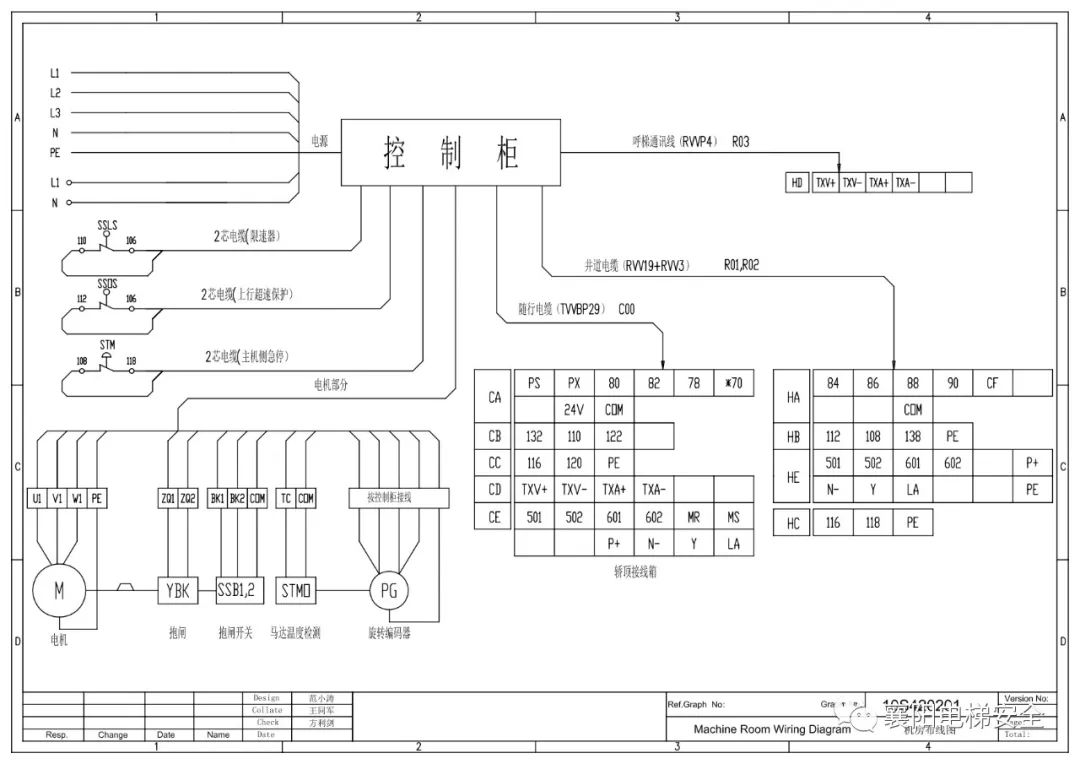 AS380图纸讲解含文件下载 | 默者