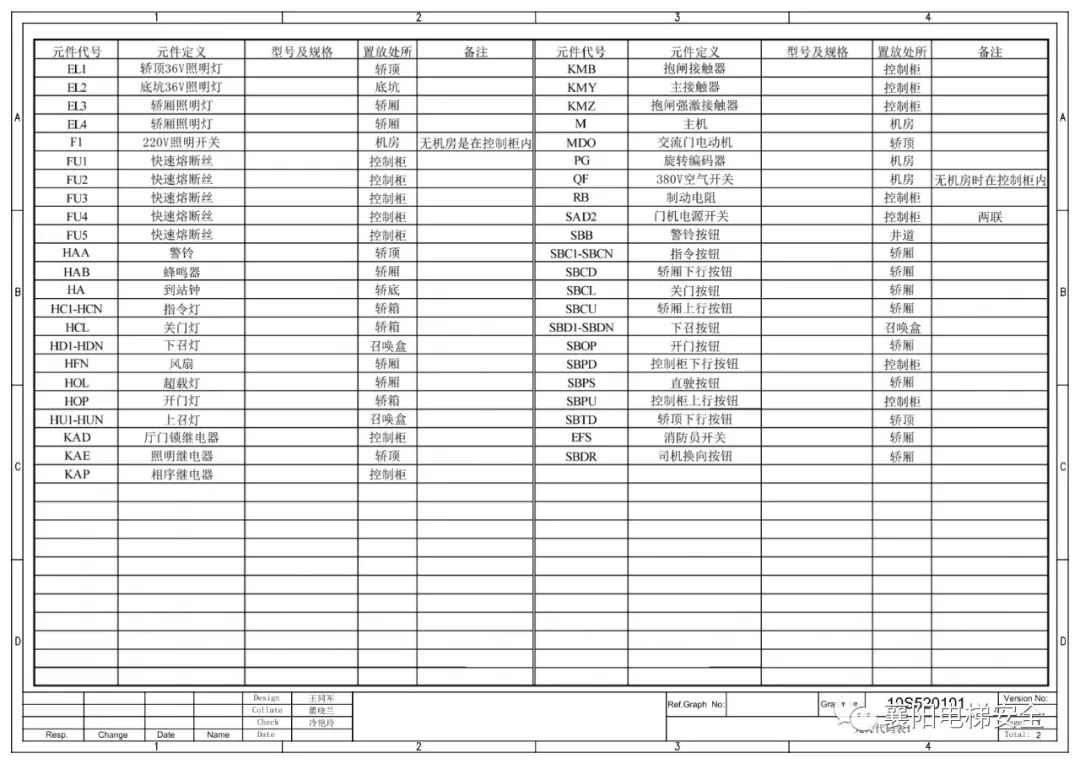 AS380图纸讲解含文件下载 | 默者
