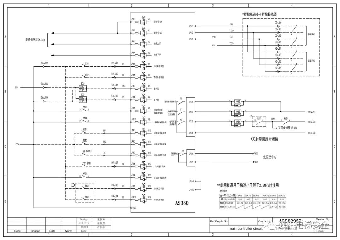 AS380图纸讲解含文件下载 | 默者