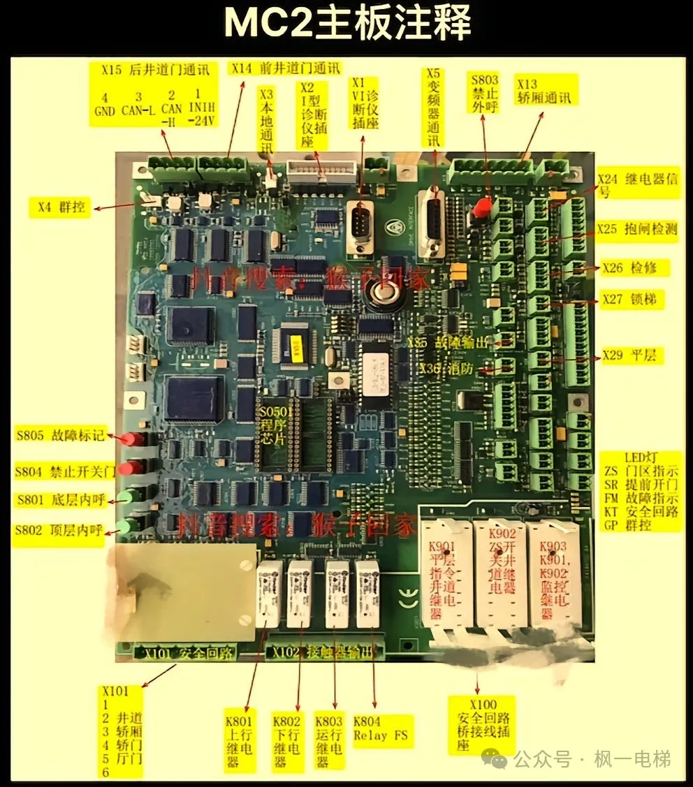 蒂森MC2说明 | 默者