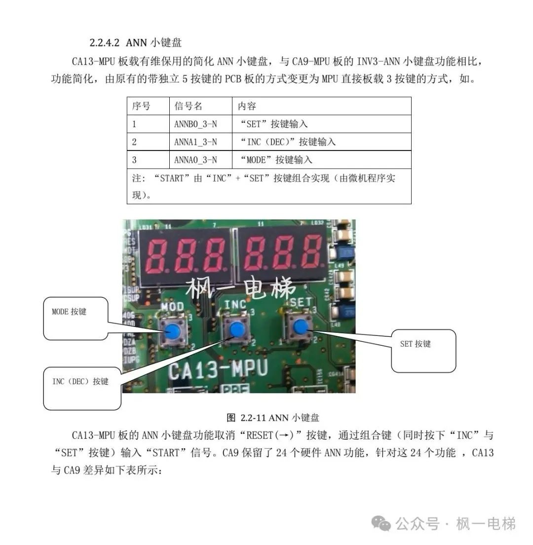 日立CA13小键盘使用说明 | 默者