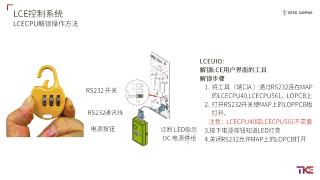 通力LCE控制系统解锁操作介绍培训 | 默者