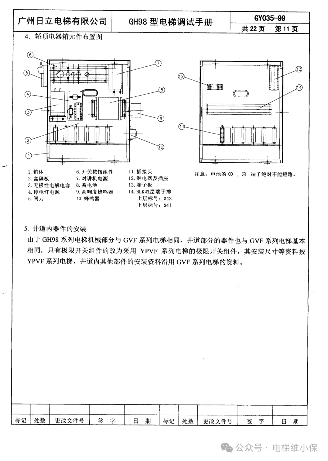 日立GH98型调试手册 (附下载） | 默者